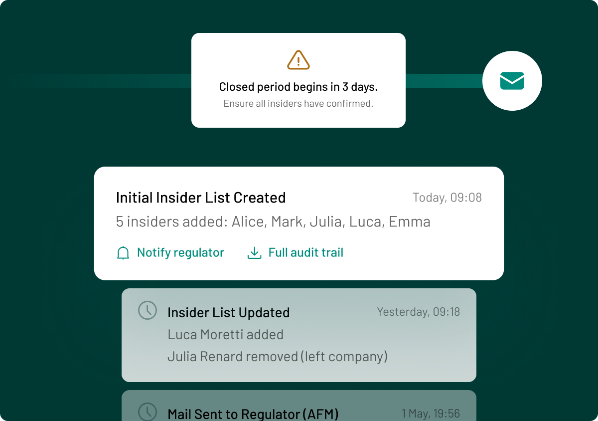 Glossary | Definition of an Insider List Under MAR | Euronext Corporate Solutions
